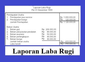 Komponen atau Elemen Laporan Laba Rugi Perusahaan Jasa